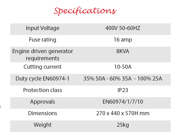 Plasma 56 Compressor Inverter – BetterWeld Group